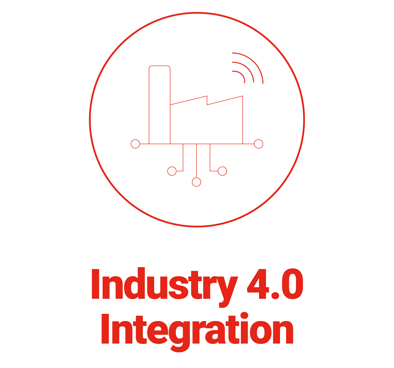 Factory Autorized Integrator - Fagor Automation