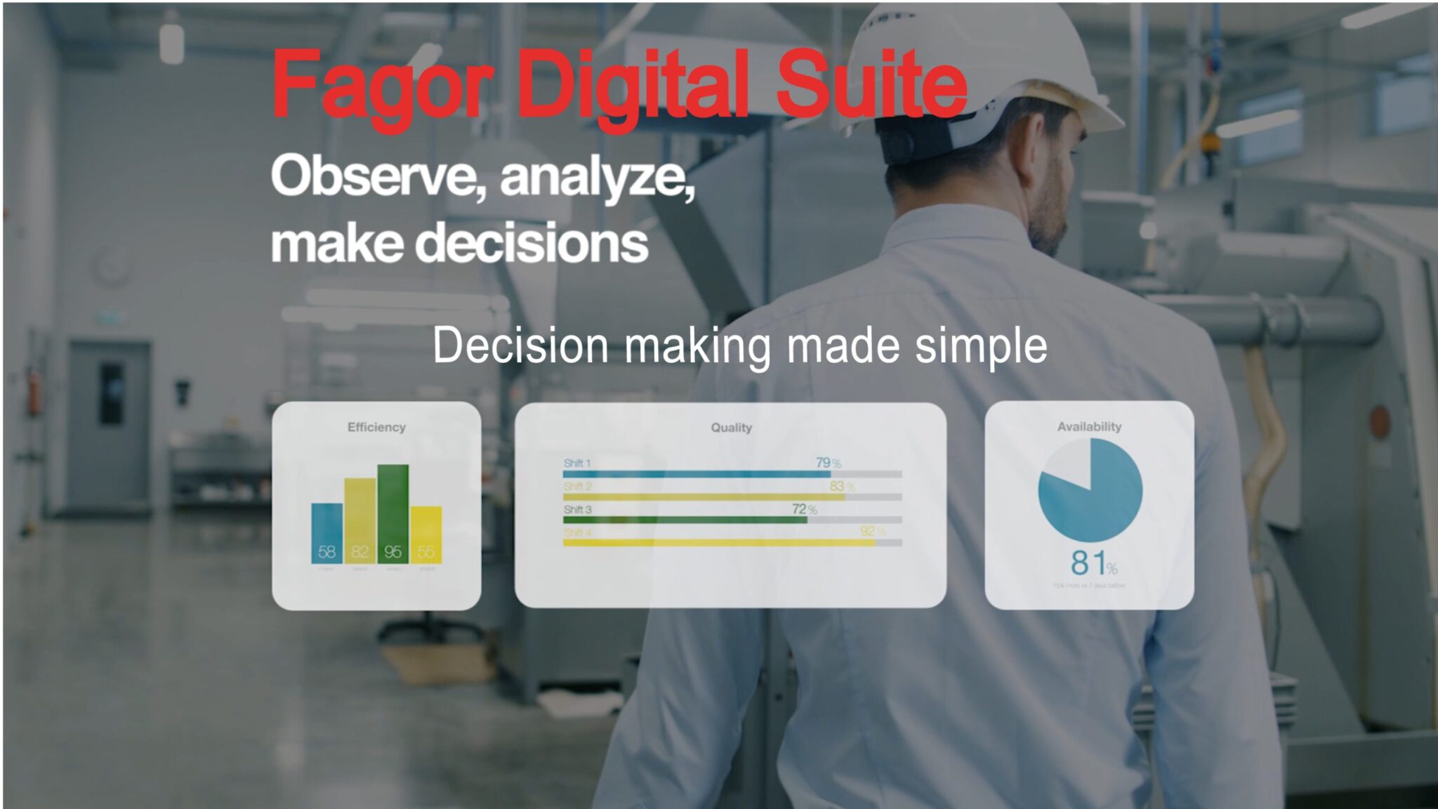 Fagor Automation - Fagor Automation